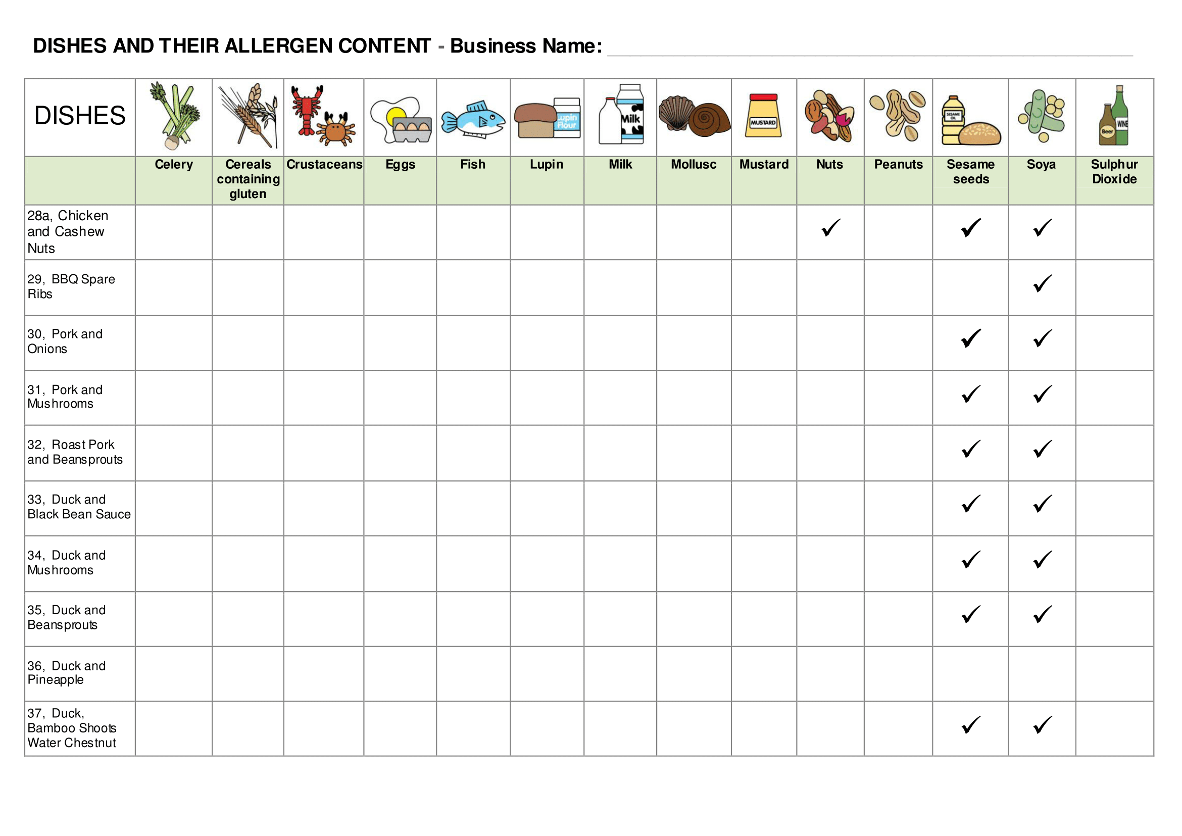 Free Allergen Training