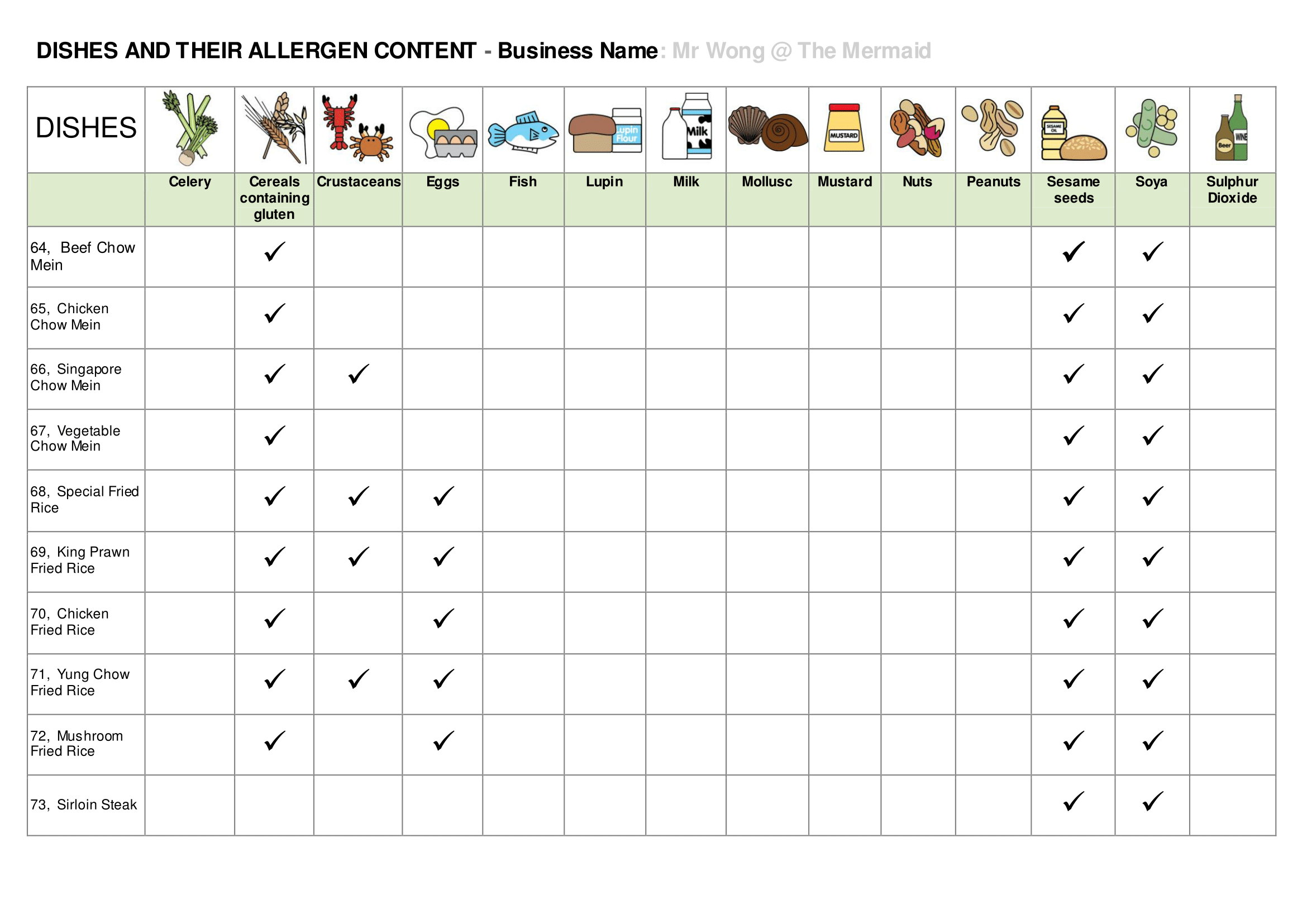 Mr Wong @ The Mermaid